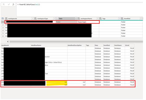 Solved Strange Dataflow Issue Microsoft Fabric Community