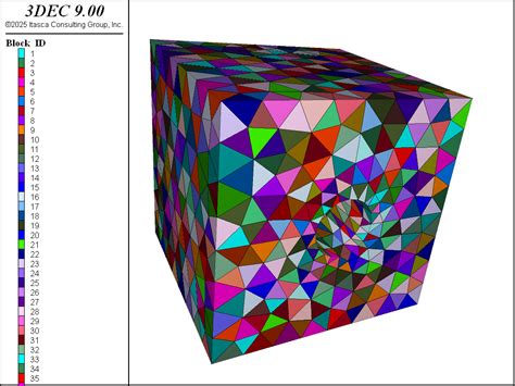 Generating Block Assemblies — Itasca Software 90 Documentation