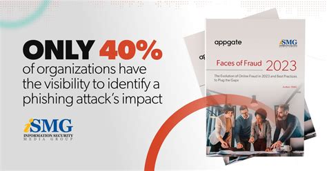 Appgate On Linkedin Universal Zero Trust Network Access Fraud Protection And Threat…