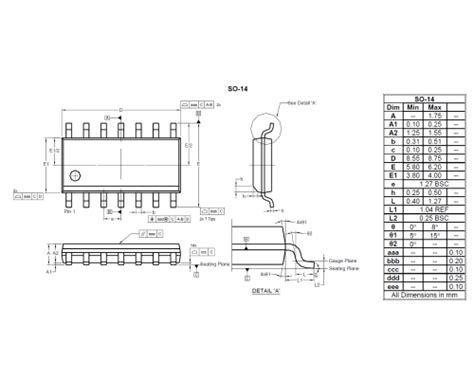 HC Hex Inverters Standard Logic