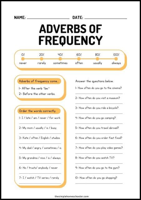 Adverb Of Frequency Worksheet Free Printable Worksheets