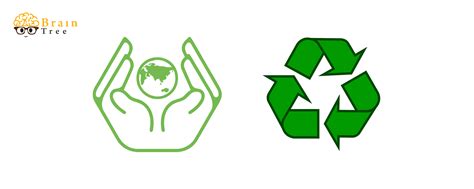 Logo Gambar Kitar Semula Gambar Hijau Kitar Semula Logo Logo Reka Bentuk Ikon Png Dan Vektor
