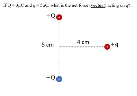Solved 1 Unit Vector Notation 2 Indicate The Magnitude Of
