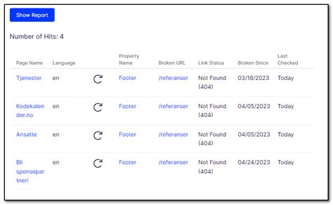 Deep Linking From Broken Links Report To Optimizely Edit Mode Tomas