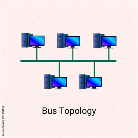 Plakát Bus Topology Network Vector Illustration In Computer Network