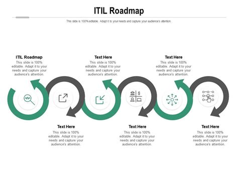 Itil Roadmap Ppt Powerpoint Presentation Inspiration Layout Ideas Cpb Graphics Presentation