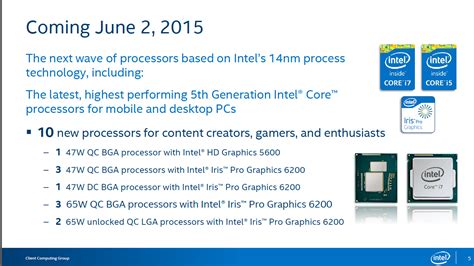 Intel Processors Generations