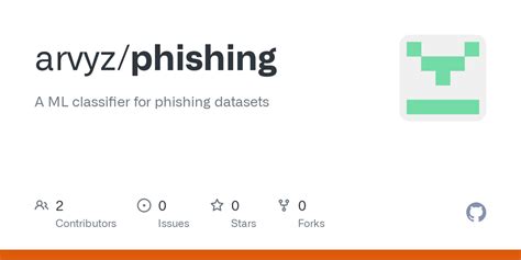 Github Arvyzphishing A Ml Classifier For Phishing Datasets