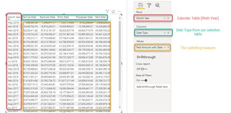 Solved Best Way To Manage Multiple Dates Microsoft Fabric Community
