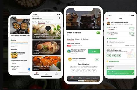 Develop Ionic Swift Xamrine Native Flutter Hybrid Apps By Baidarbakht281 Fiverr