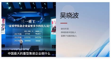 吴晓波 —— 总顾问 上海中江智鼎科技发展有限公司