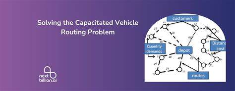 Solving The Capacitated Vehicle Routing Problem Nextbillionai