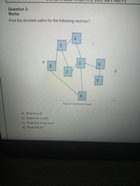 Solved Question Marks Find The Shortest Paths For The Chegg