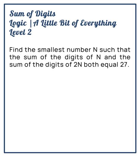 Sum Of Digits Rcasualmath