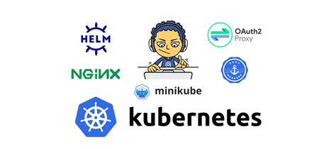 Github Unfor Kubernetes Localdev Create A Local Kubernetes Development Environment On Macos