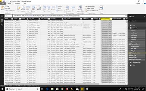 Solved Re Find Earliest Transaction Date Of A User Microsoft Fabric Community