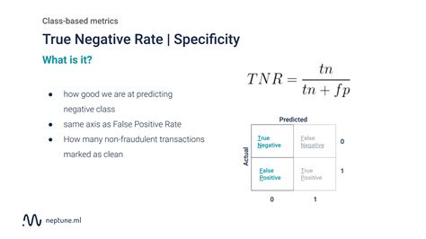 Evaluation Metrics For Binary Classification The Ultimate Guide PPT
