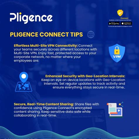 Haris Khan On Linkedin Cio Ciso Cybersecurity Cyberdefence Mdm Mtd Cyberthreat Vpn…