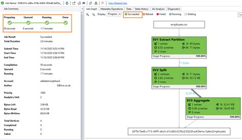 Deploy Azure Data Lake Analytics Database Using The U Sql Scripts