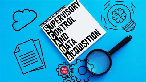 Most Asked Questions On Scada With Answers