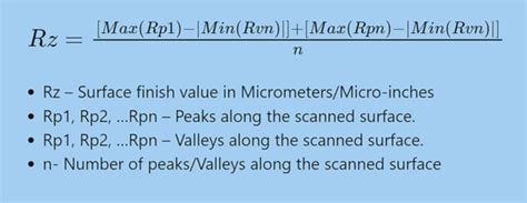 Surface Finish Optimization In Turning Practical Machinist
