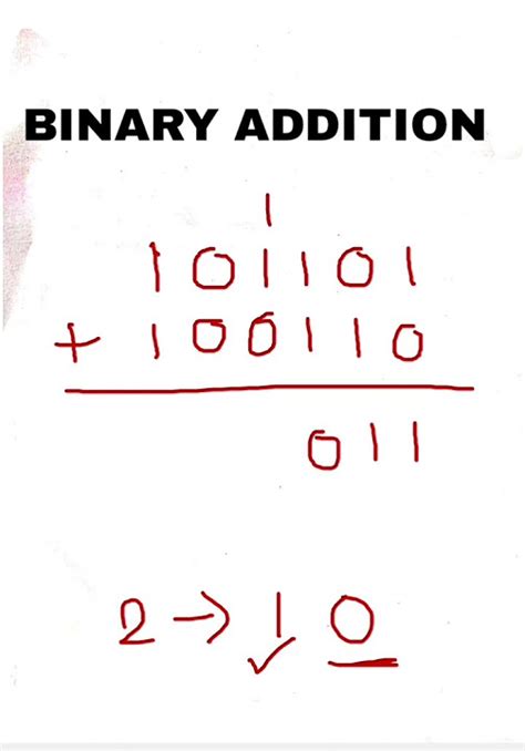 Binary Addition In Digital Electronics Youtube