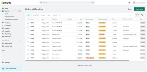 Shopify Admin Dashboard An Easy Guide For 2025 6 Tips