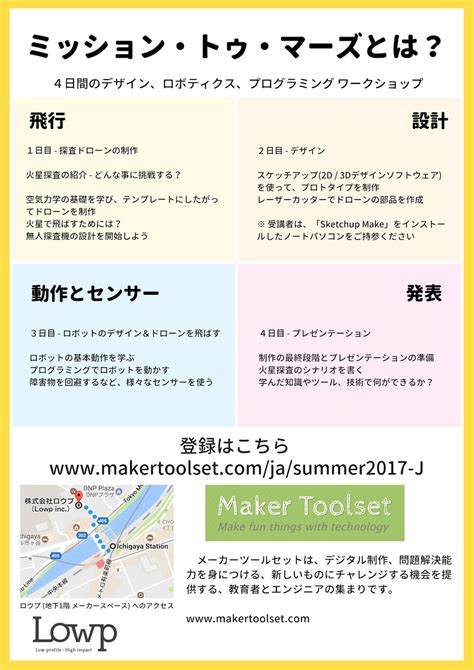 Mission To Mars Summer Camp Aug 27th Start Maker Toolset