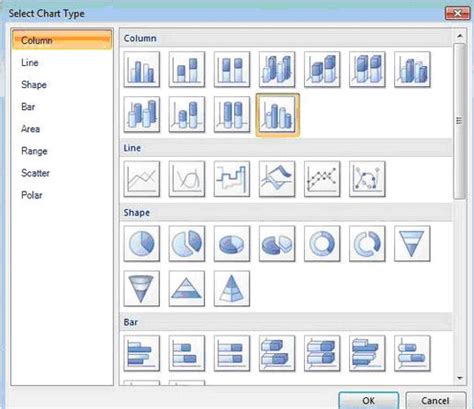 Report Builder In Sql Server Reporting Services Go4expert