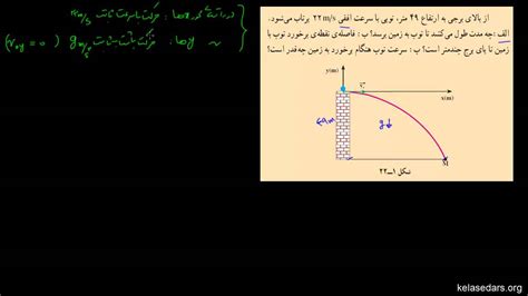 حرکت در دو بعد ۱۳ مثال از حرکت پرتابی Youtube