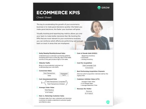 Ecommerce KPIs Cheat Sheet Grow Com