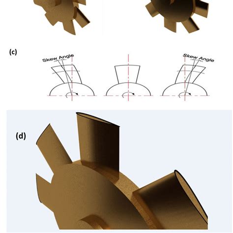 Pdf Wells Turbine For Wave Energy Conversion A Review
