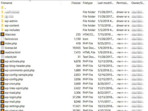 Wordpress File Structure Guide Neur Llc