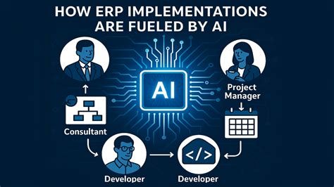 How Erp Implementations Are Fueled By Ai