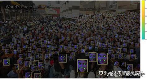 Insightface一个用于2d与3d人脸检测与识别的python库 知乎