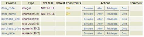 Postgresql Foreign Key Constraint W3resource