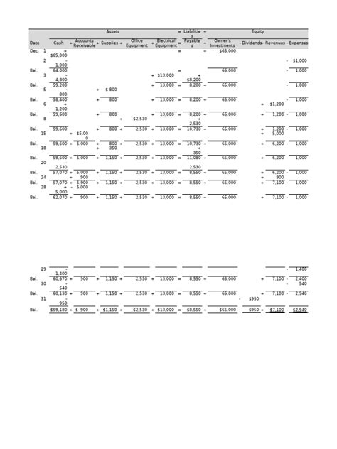 Solution To Tutorial Week 1 Pdf