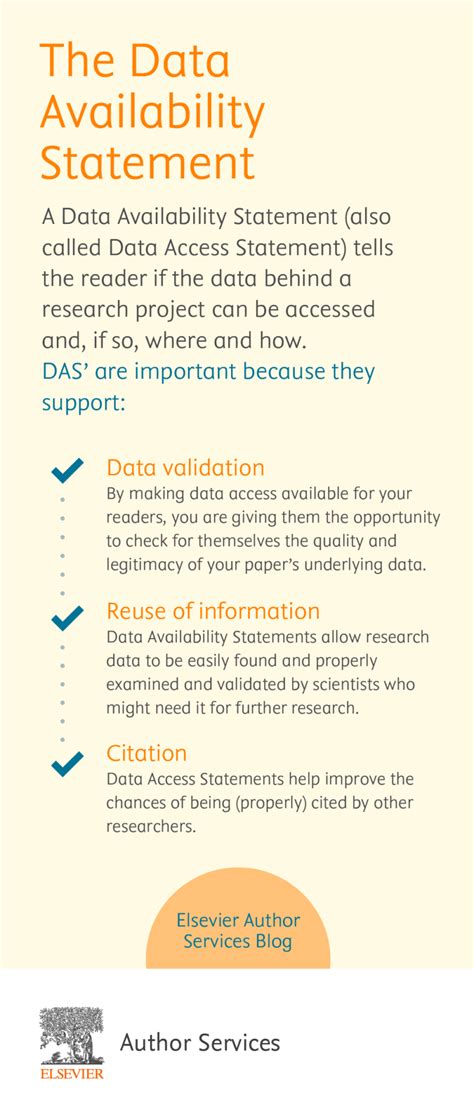 The Data Availability Statement Elsevier Language Services