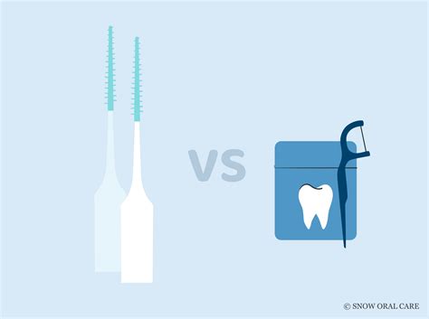 Dental Pick Vs Floss Snow® Oral Care