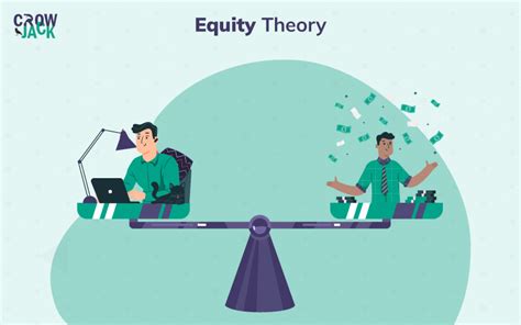 All Inclusive Elaboration Of The Equity Theory Crowjack