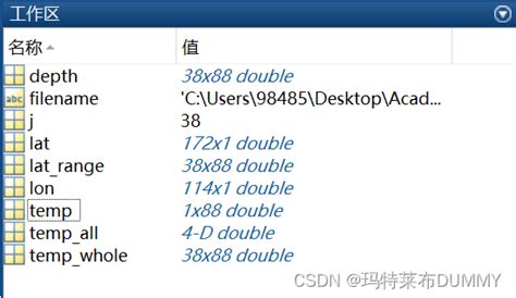 Matlab画断面图：数据来源hycom，数据格式netcdfhycom数据下载 Csdn博客