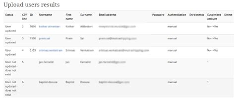 Suspending Users In Moodle