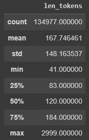 NickyNicky Aya Dataset Multilingual Chatml Gemma Datasets At Hugging Face