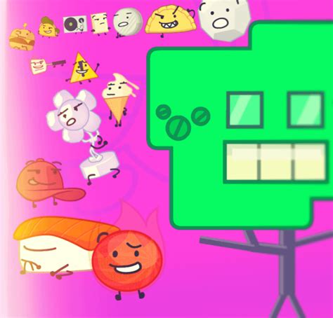 Recommend Characters For Recommendations R Objectshows