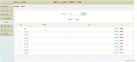 Javaphpnodejspython基于android的 自律打卡”app【2024年毕设】 Csdn博客