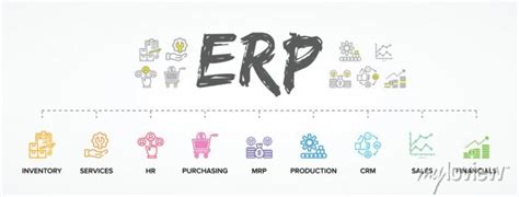 Erp Enterprise Resource Planning Vector Structure Module • Wall Stickers System Symbol
