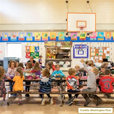 Transformative Elementary School Cafeteria Design