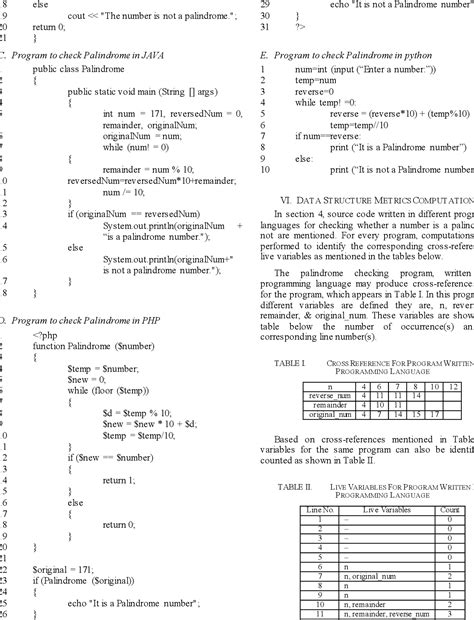 Table I From Analyzing Software Complexities By Applying Data Structure Metrics On Different