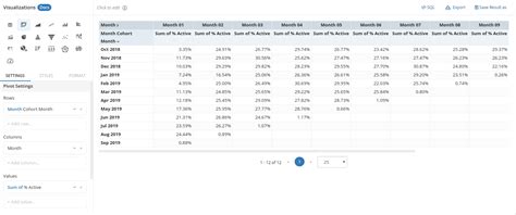 Ideas In Python Pivot Table Concept Turtaras