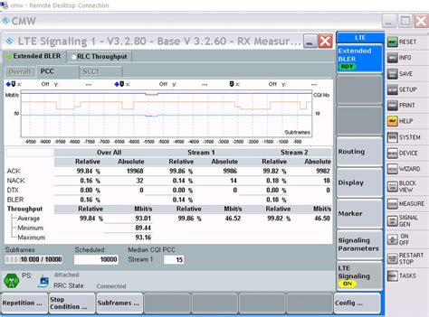 The Theoretical Maximum And The Actual Average Measured Throughput For Download Scientific